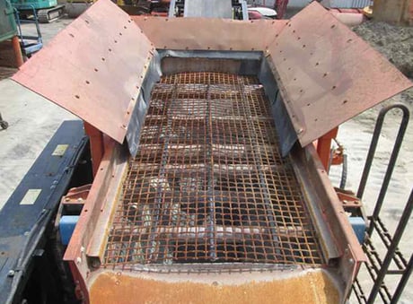 Six types of mobile screens