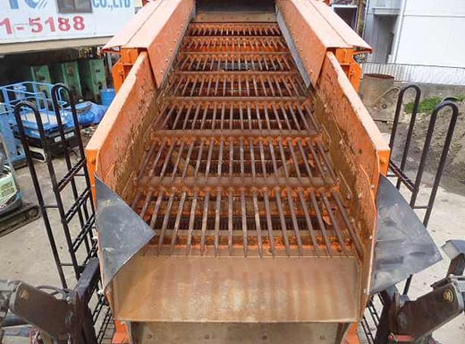 Six types of mobile screens